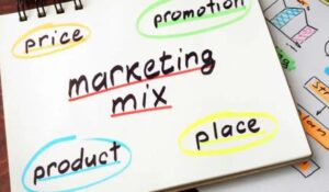 Marketing Mix Adalah: Pengertian dan Contoh – Mengulas Media | Situs ...